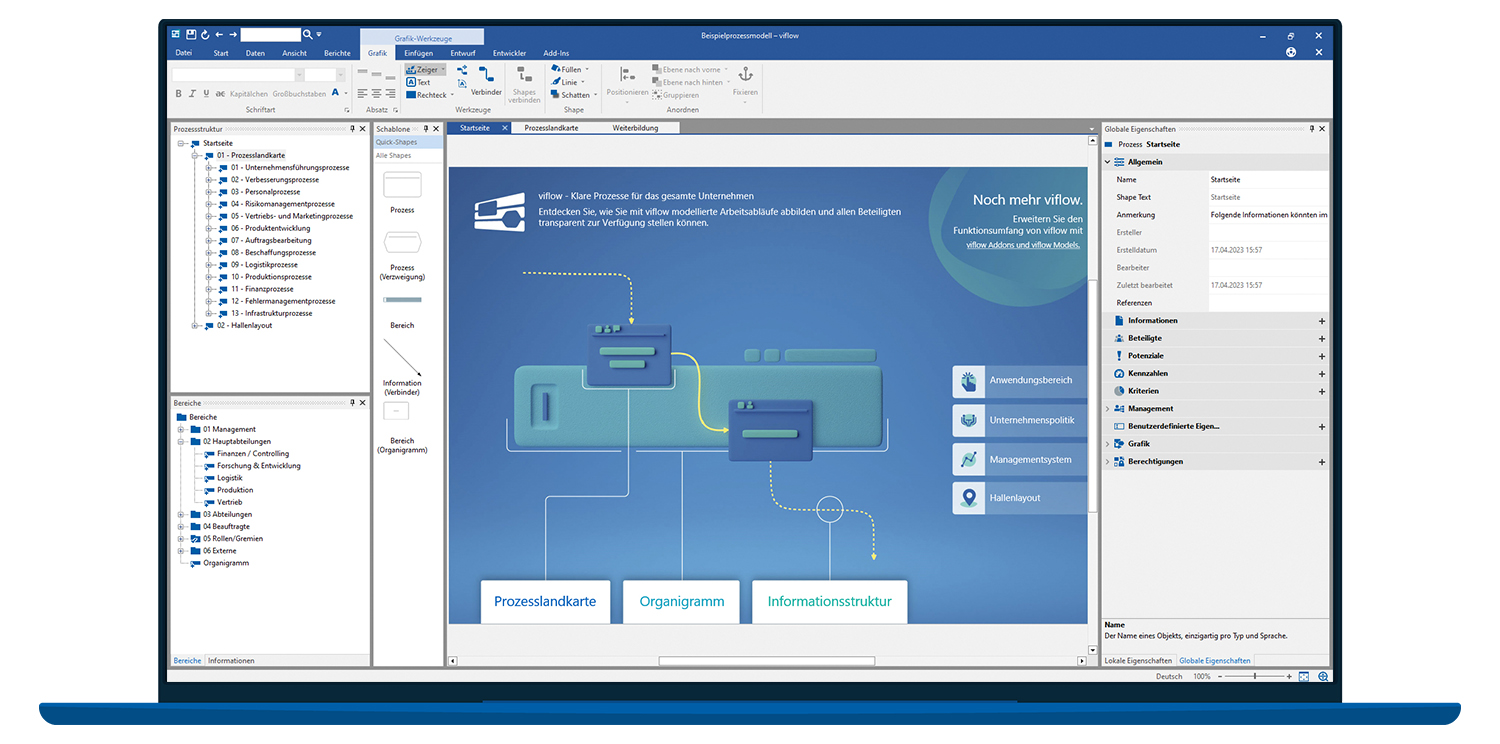 Prozessmodellierung im Abo: Neue Version von viflow veröffentlicht